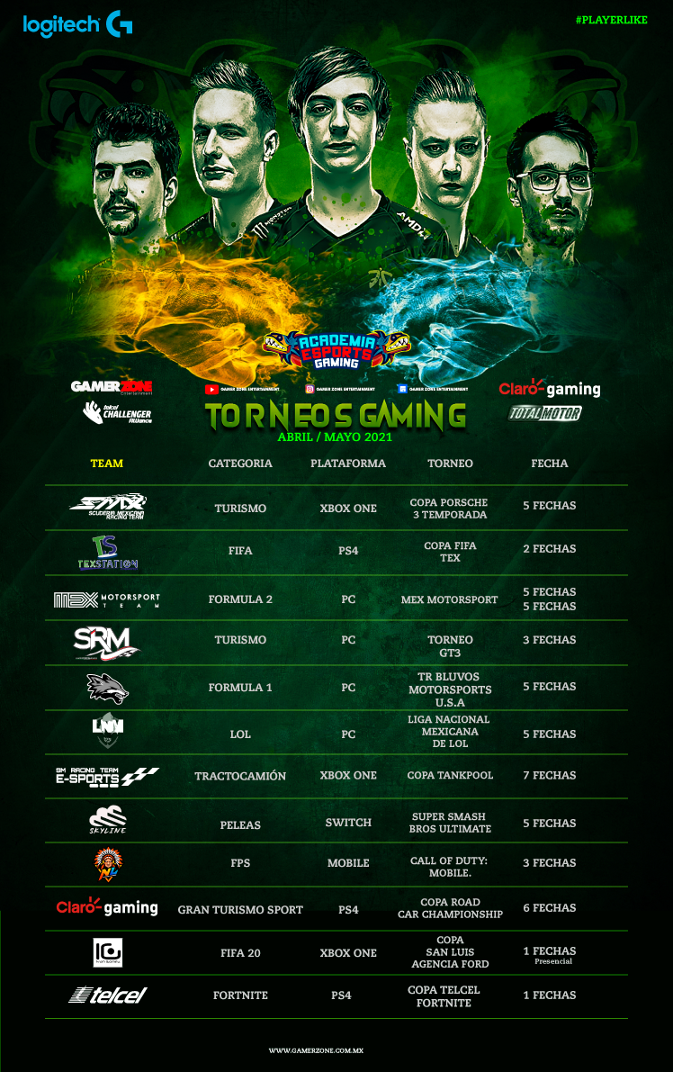 Equipos de eSports México - Torneos Virtuales eSports México